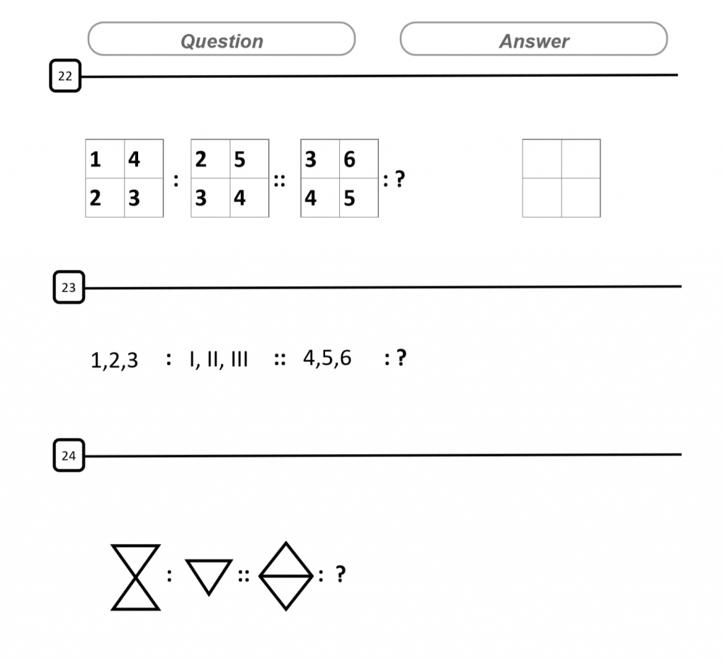 Math Analogies - Smarty Buddy Blog